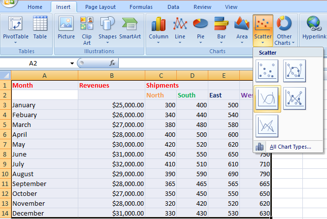 Excel Chart With Multiple Series: Comparative Analysis | Free Online